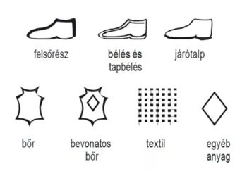 Használati - kezelési útmutató | DEICHMANN